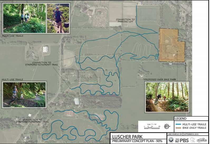 Friends of Luscher Farm hope to kill plan for bike park, trails | Lake ...